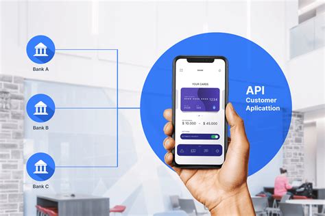 How Open Banking Is Transforming The Banking Industry
