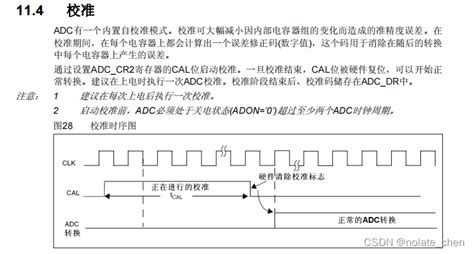 单片机——adc采样 csdn博客