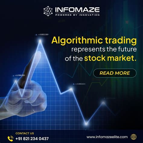 Infomaze On Linkedin Algorithmictrading Stockmarket Algotrading