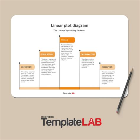9 Plot Diagram Template Sample Example Format