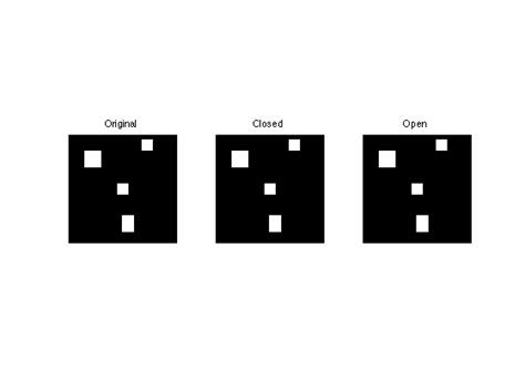 Python Cases Where Morphological Opening And Closing Yields The Same Results Stack Overflow