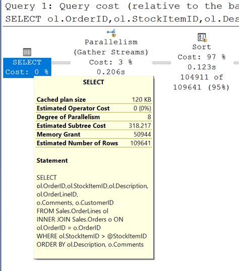 Sql Server Introduction To Memory Grant Feedback Sql Authority With Pinal Dave