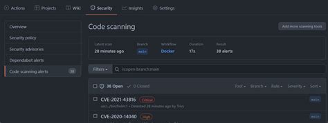 securing github actions with trivy and cosign