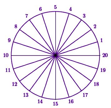 Reflection And Symmetry Definition Application Of Symmetry