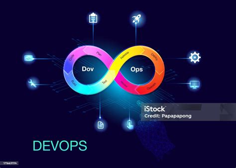Devops Infinity 셰이프 인포그래픽 템플릿 데브옵스에 대한 스톡 벡터 아트 및 기타 이미지 데브옵스 인포그래픽