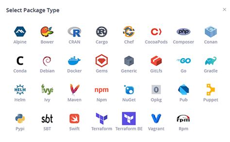 Configure And Use Proxy For Npm Repositories Using Jfrog Artifactory