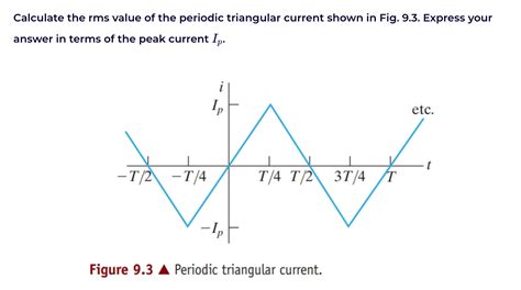 Solved Calculate The Rms Value Of The Periodic Triangular Chegg Com