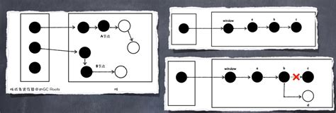 Nodejs 初探 工欲善其事 必先利其器