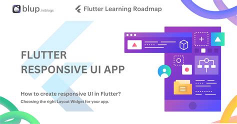 Create Responsive Ui In Flutter Choose The Right Layout Widget