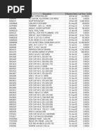 Cif Complete Nsn List Pdf Primate Anatomy Armour