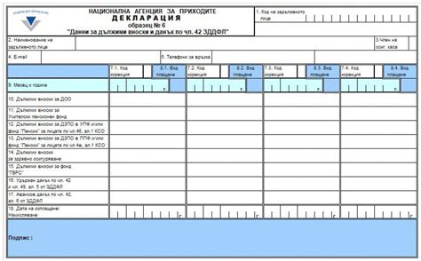 Нормативна уредба