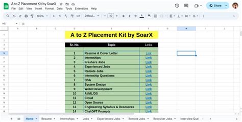 mr soarx on linkedin placements jobprep careersuccess linkedinreach 13 comments