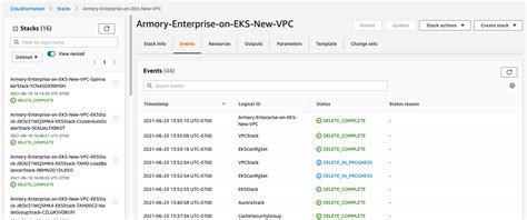 Cleanup MP DevOps Series