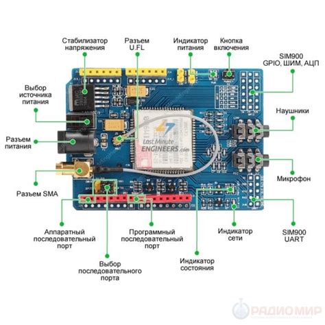 Шилд Arduino Gsmgprssms Sim900 купить в Екатеринбурге