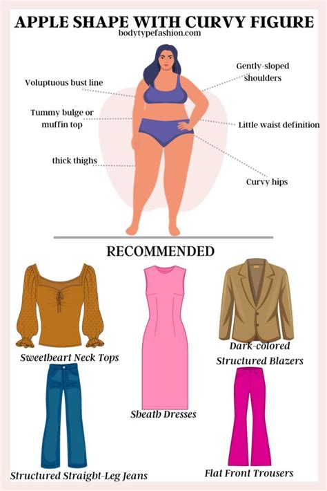 What Does A Curvy Body Type Mean