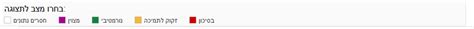 Highcharts Legend Title Position In Stack Overflow