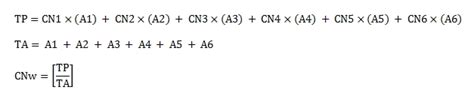 Calculate Weighted Curve Number For A Basin From The Curve Numbers And Areas Of The Subbasins