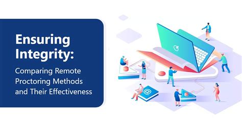 Remote Proctoring Methods And Their Effectiveness