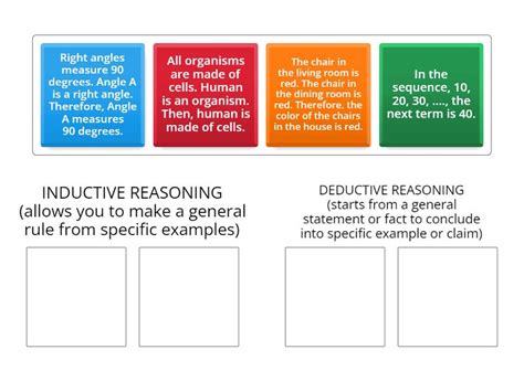 INDUCTIVE And DEDUCTIVE REASONING Group Sort