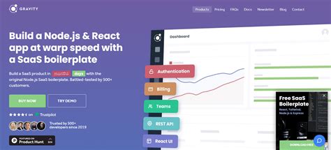 Saas Boilerplate Templates Fuzen