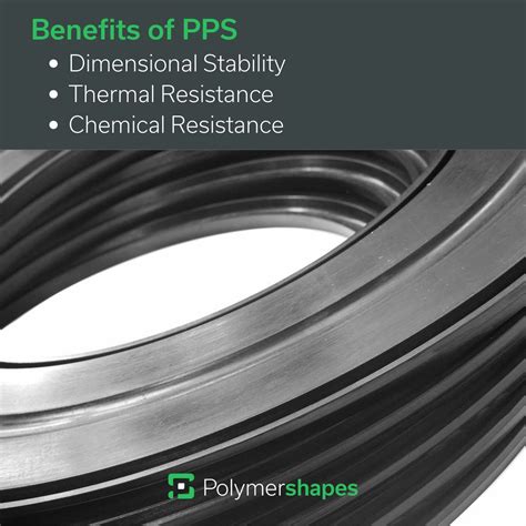Polymershapes Engineeringplastics Polymershapes