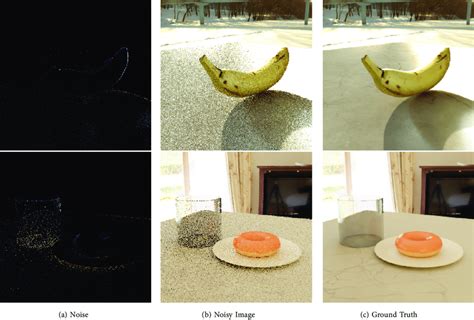 Noise Reduction For Blender At Timothy Jeffords Blog