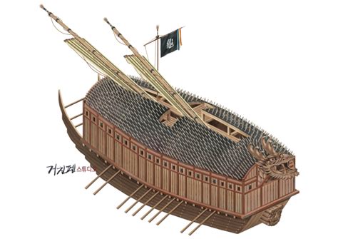 조선 수군의 돌격함 거북선 龜船