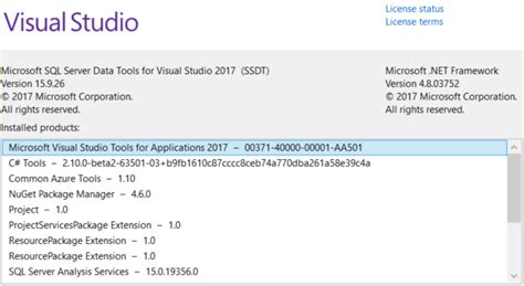 Calculation Groups In Ssas Tabular Model Not Working Microsoft Qanda