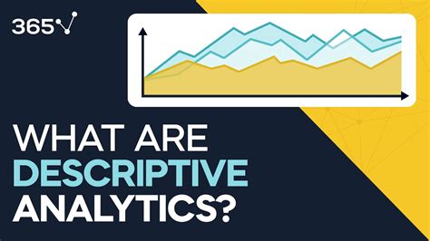 Uncovering Business Performance The Power Of Descriptive Analytics And