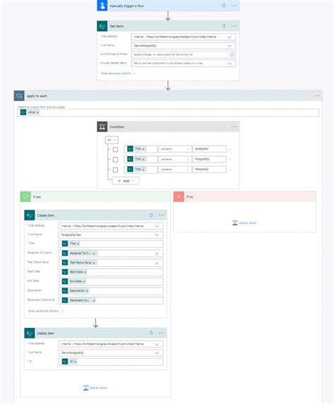 Power Automate Sharepoint Get Items Filter Query Contains Is Not Valid Spguides