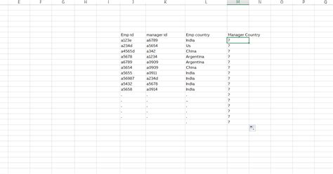 Filter For Duplicates In The Same Table From Two D Microsoft