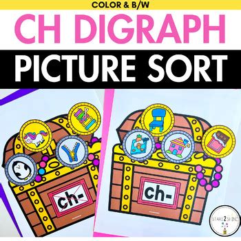 CH Digraph Sort Beginning CH Digraph Sorting Activity Digraph Picture Sort