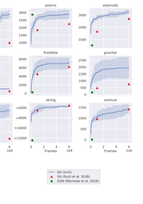 💬 Sound Effects Avgm Miscellaneous Browser Games