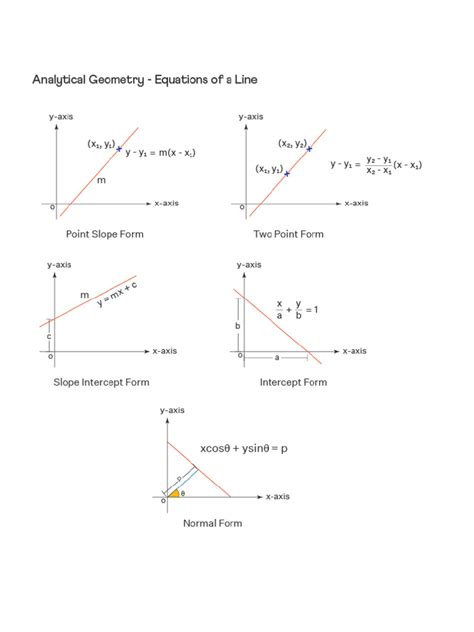 Chapter3 Analytical Solid Geometry Pdf