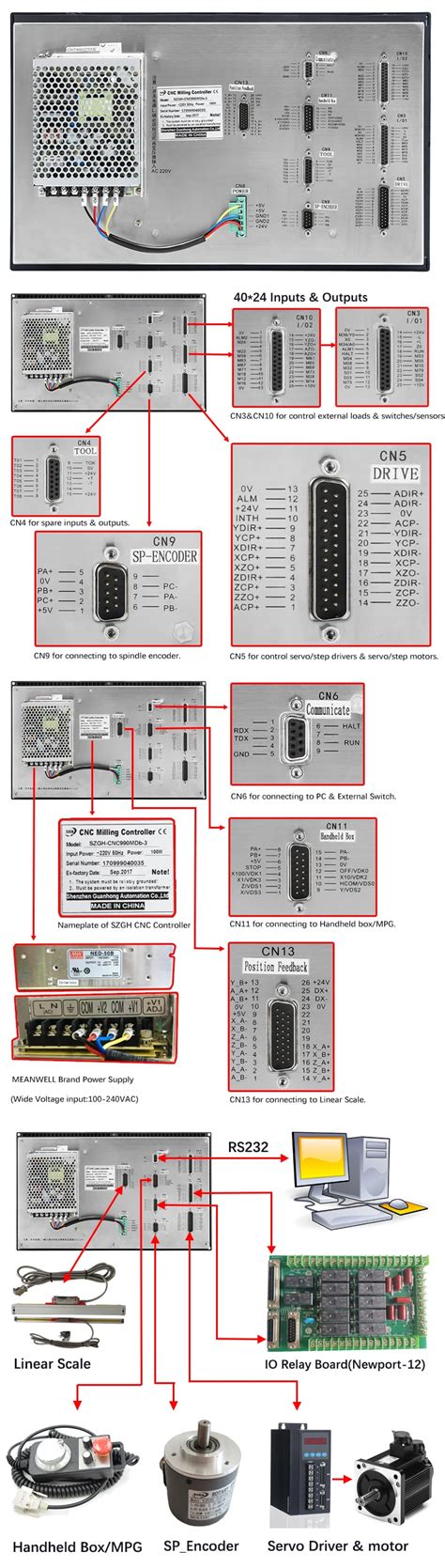 4 Axis Usb Cnc Milling Machinery Controller Same To Mitsubishi