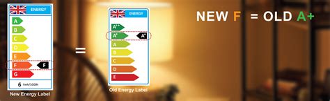 Sun Polaris Bayonet Led Light Bulb 40w Equivalent 4 9 Watt Warm White 2700k 470 Lumens Energy