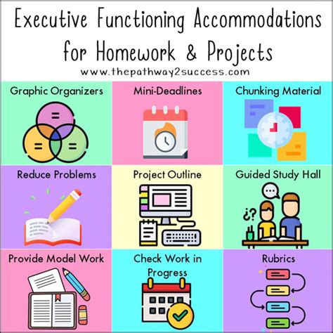 Executive Functioning Accommodations For Homework Assignments And Projects The Pathway 2 Success