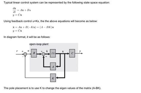 Solved Typical Linear Control System Can Be Represented By
