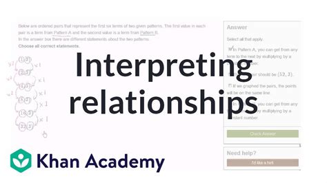 Number Patterns Interpreting And Graphing Relationships Pre Algebra