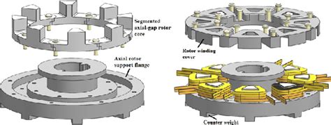 Stator And Axial Gap Rotor Core Download Scientific Diagram