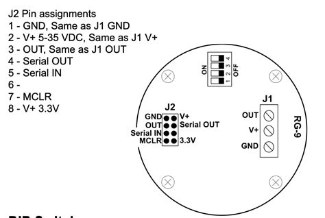 Hydreon Rg 9 Failed To Boot · Issue 3750 · Esphomeissues · Github
