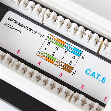 CAT Ports Patch Panel Davjones Technology