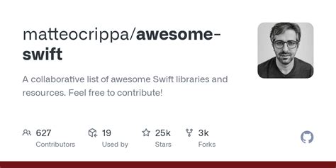 Github Matteocrippaawesome Swift A Collaborative List Of Awesome Swift Libraries And