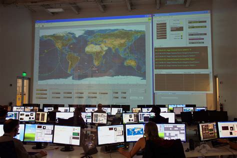 Gis Training Courses Why It Matters For Your Business Mgiss