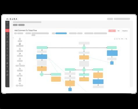 Ai Workflow A Full Guide To Workflow Automation And Orchestration