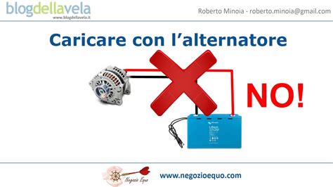 Carica Batteria Litio Per Moto Savings Srinext Com