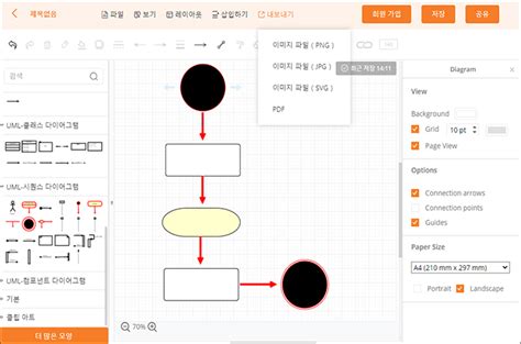 Uml 활동 다이어그램 자습서 예제와 함께 설명