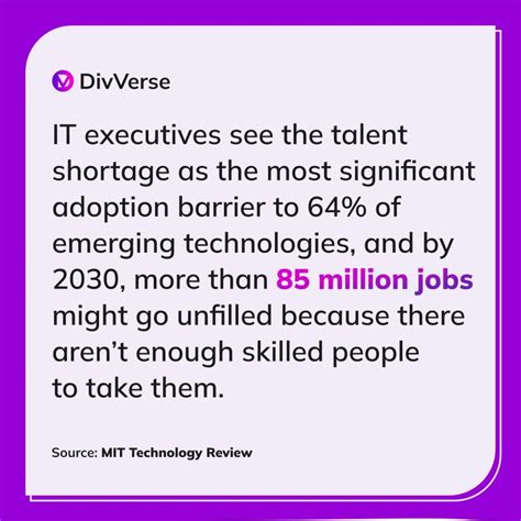 Divverse Connects Top Tech Talent In Africa Divverse Llc Posted On