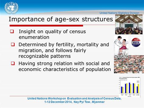 Analysis Age And Sex Distribution Data Ppt Video Online Download
