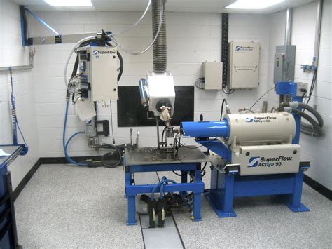 Dynamometer Calibration And Training Services